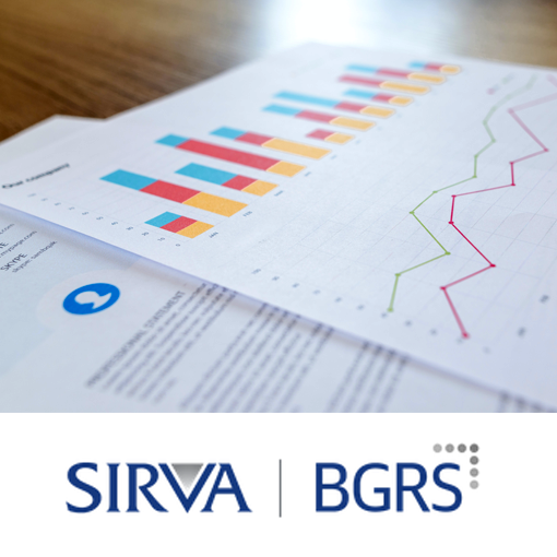 Global Assessment Inventory - Performance Programs