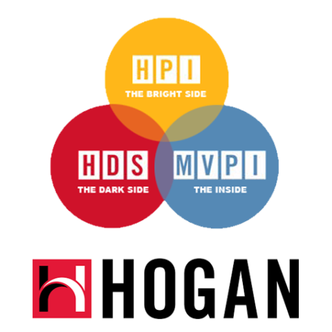 Hogan Leadership Forecast Reports w/ Certified Hogan Coach Debrief ...